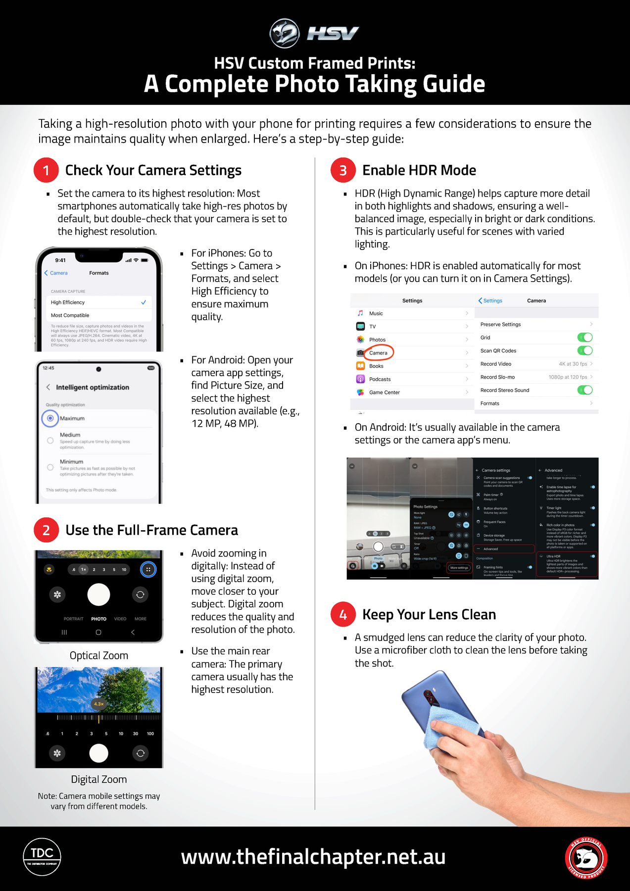 One-of-a-kind HSV Build Plate Custom Frame – The Final Chapter